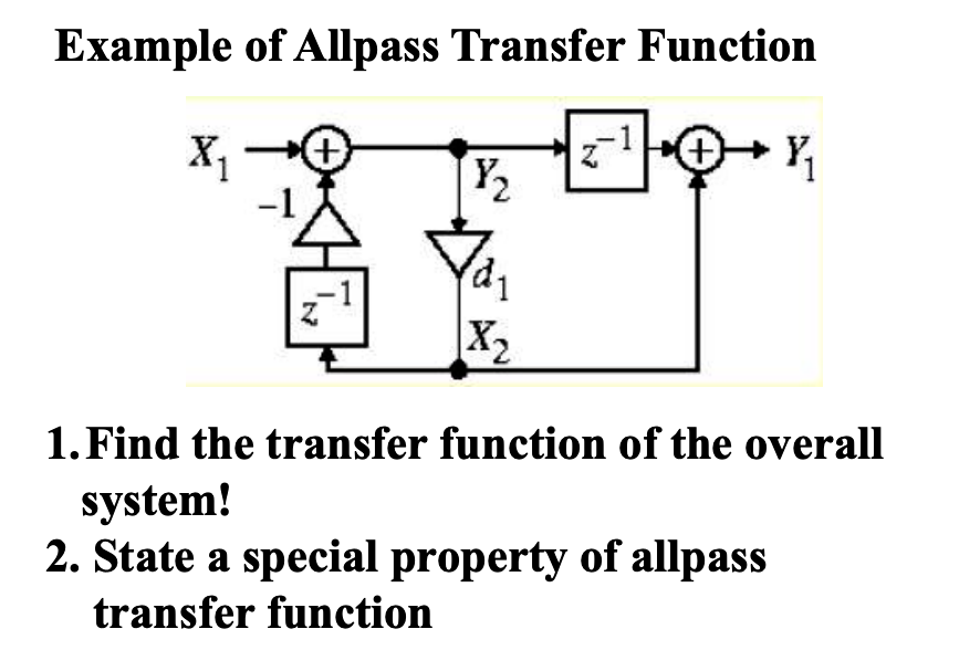 Solved Example Of Allpass Transfer Function X1 Z Y2 Y D1 X2