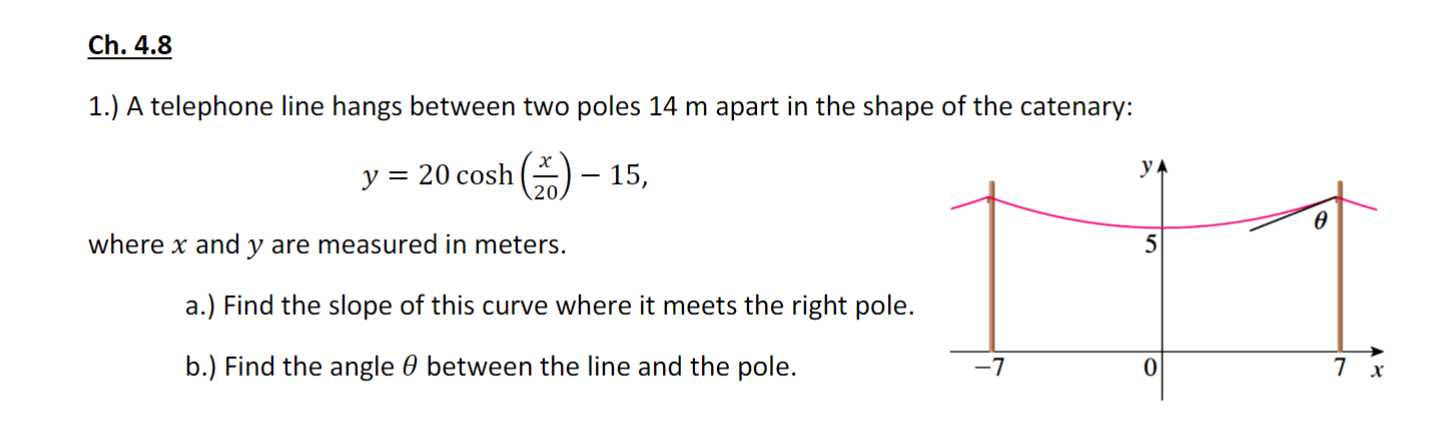 Solved 1.) A telephone line hangs between two poles 14 m | Chegg.com