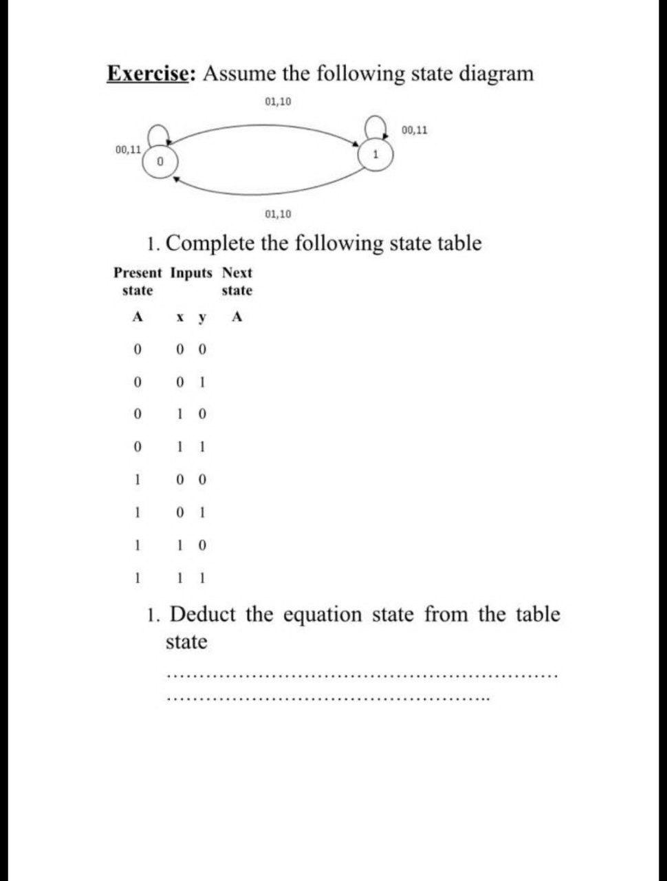 Solved Exercise: Assume the following state diagram 01,10 | Chegg.com