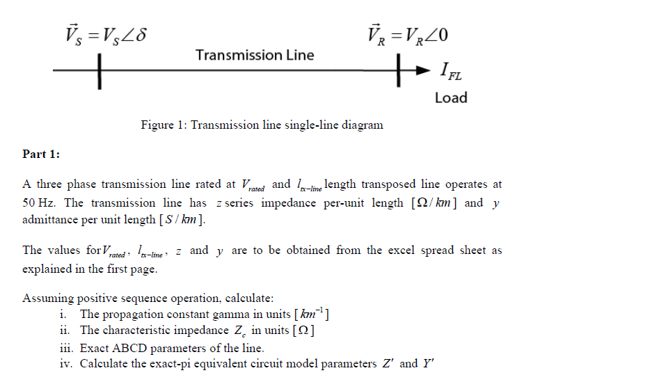 Transmission Line FL Load Figure 1: Transmission line | Chegg.com