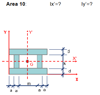 Solved Calculate the Moment of Inertia Iy' ﻿with respect to | Chegg.com