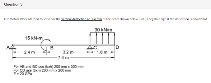 Solved Question 3 Use Virtual Work Method to solve for the | Chegg.com