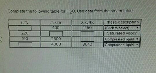 Solved Complete the following table for H20. Use data from | Chegg.com