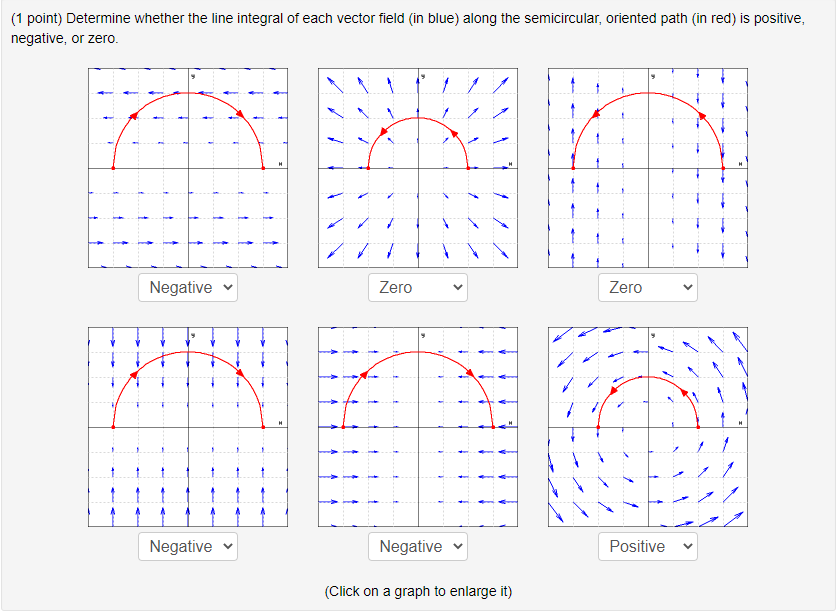 Solved (1 point) Determine whether the line integral of each | Chegg.com