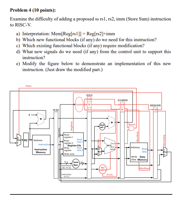 Solved Problem 4 (10 ﻿points):Examine the difficulty of | Chegg.com
