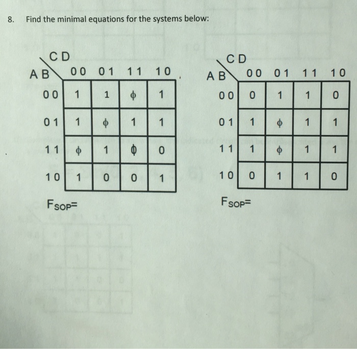 Solved 8. Find the minimal equations for the systems below: | Chegg.com
