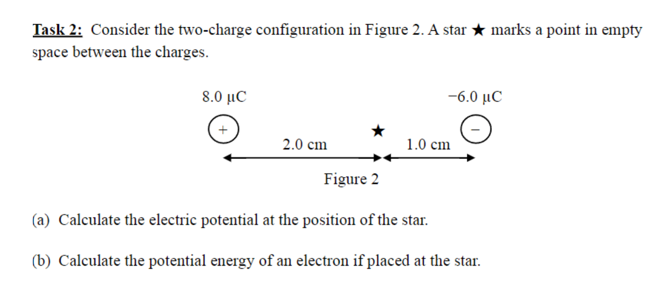 Solved Task 2: Consider the two-charge configuration in | Chegg.com