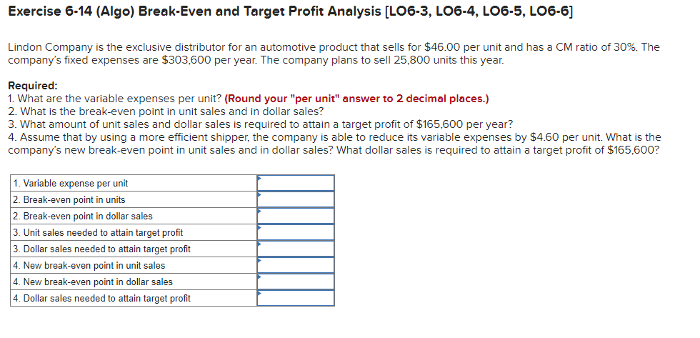 Solved Exercise 6-14 (Algo) Break-Even and Target Profit | Chegg.com