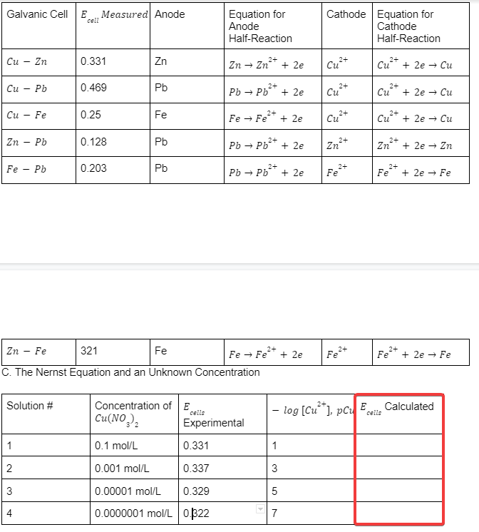 Solved Hi, Please use the data and calculate the ECell for | Chegg.com