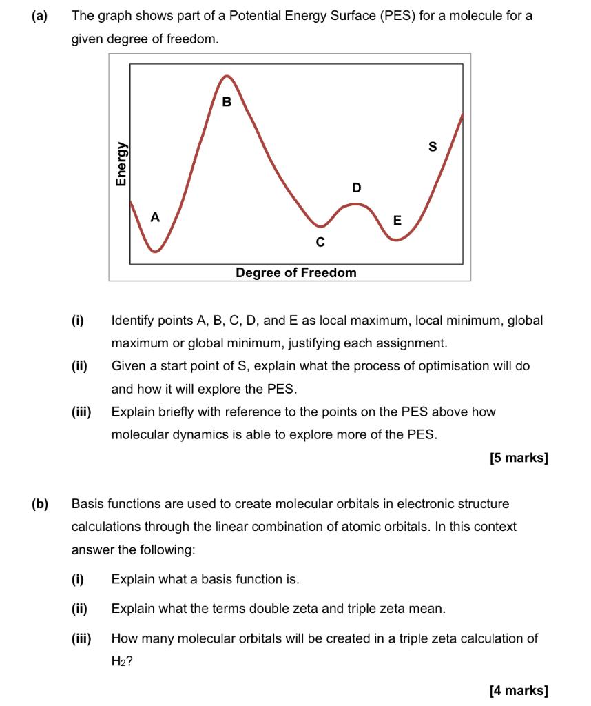 Solved (a) The graph shows part of a Potential Energy | Chegg.com