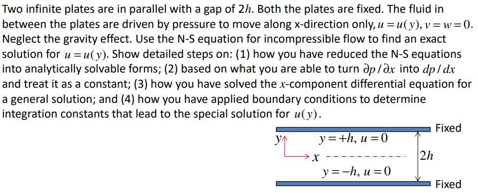 Solved Two infinite plates are in parallel with a gap of 2h. | Chegg.com