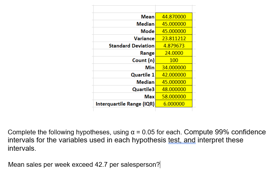 Solved Mean 44.870000 Median 45.000000 Mode 45.000000 | Chegg.com
