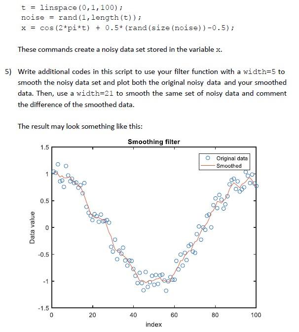 Solved 1. Smoothing filter A smoothing filter averages out | Chegg.com