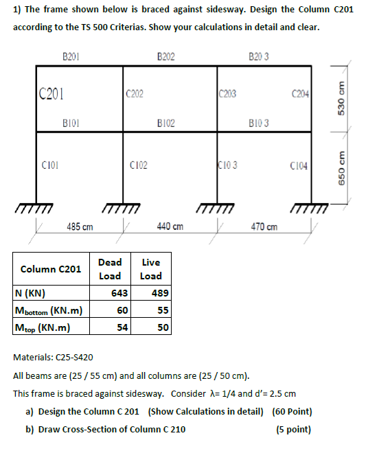 Solved 1) The frame shown below is braced against sidesway. | Chegg.com