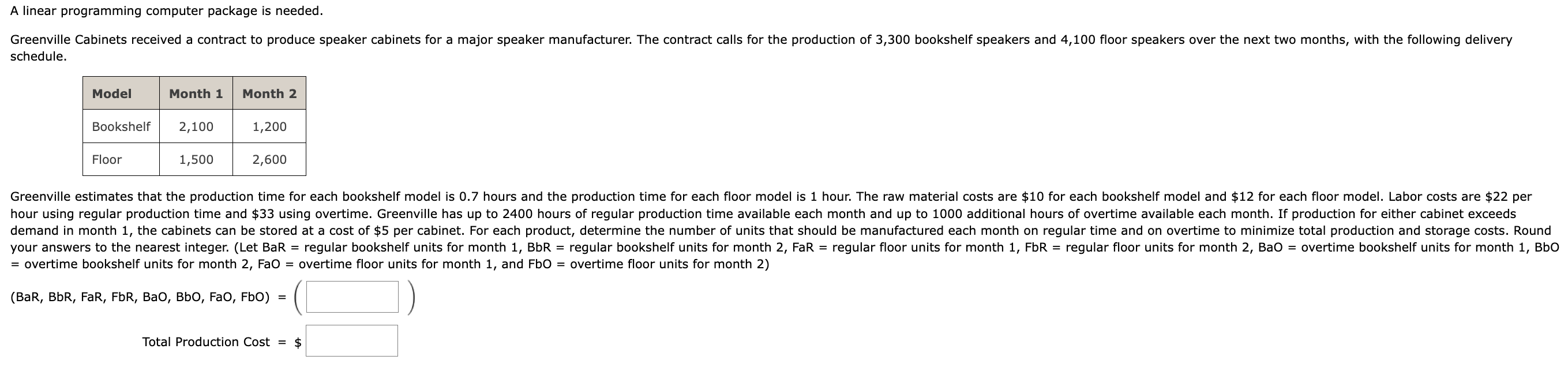 Solved A linear programming computer package is | Chegg.com Solved A linear programming computer package is | Chegg.com