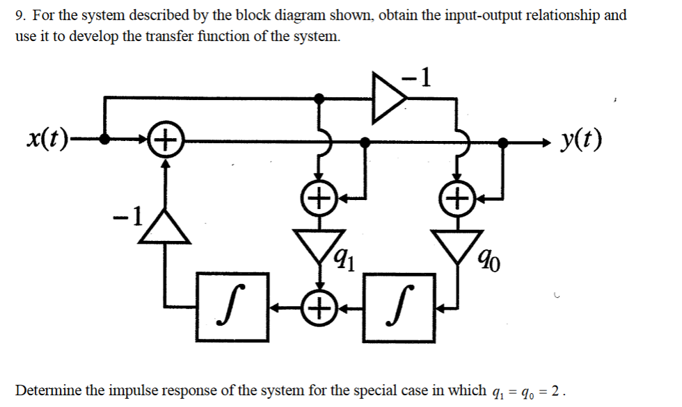 Solved 9. For the system described by the block diagram | Chegg.com