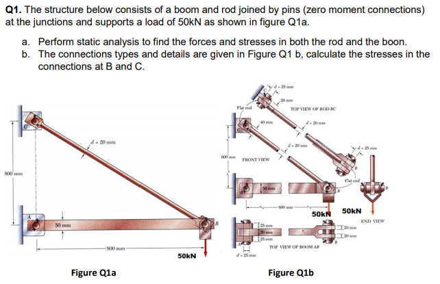 Solved Q1. The structure below consists of a boom and rod | Chegg.com