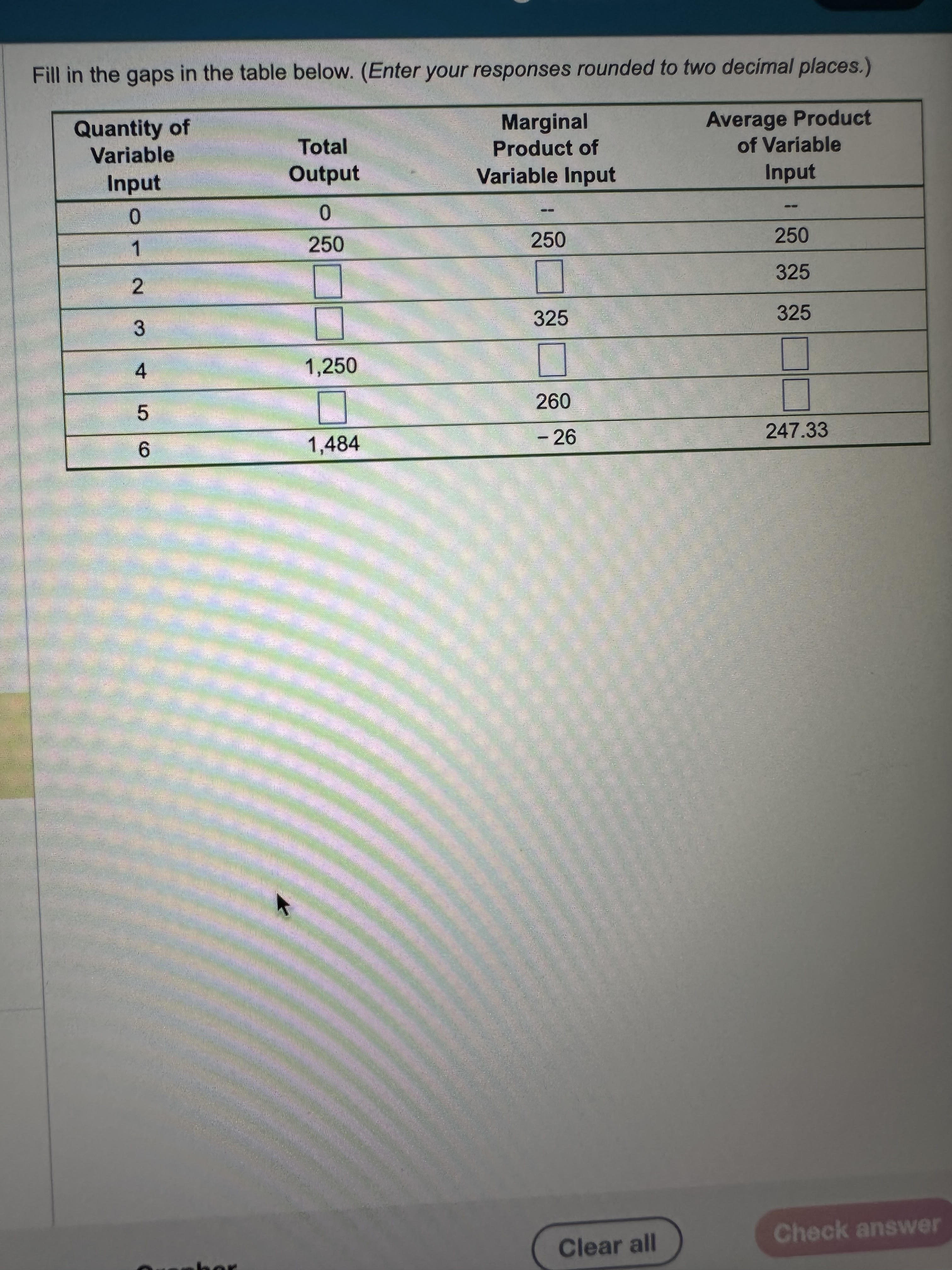 Solved Fill in the gaps in the table below. (Enter your | Chegg.com