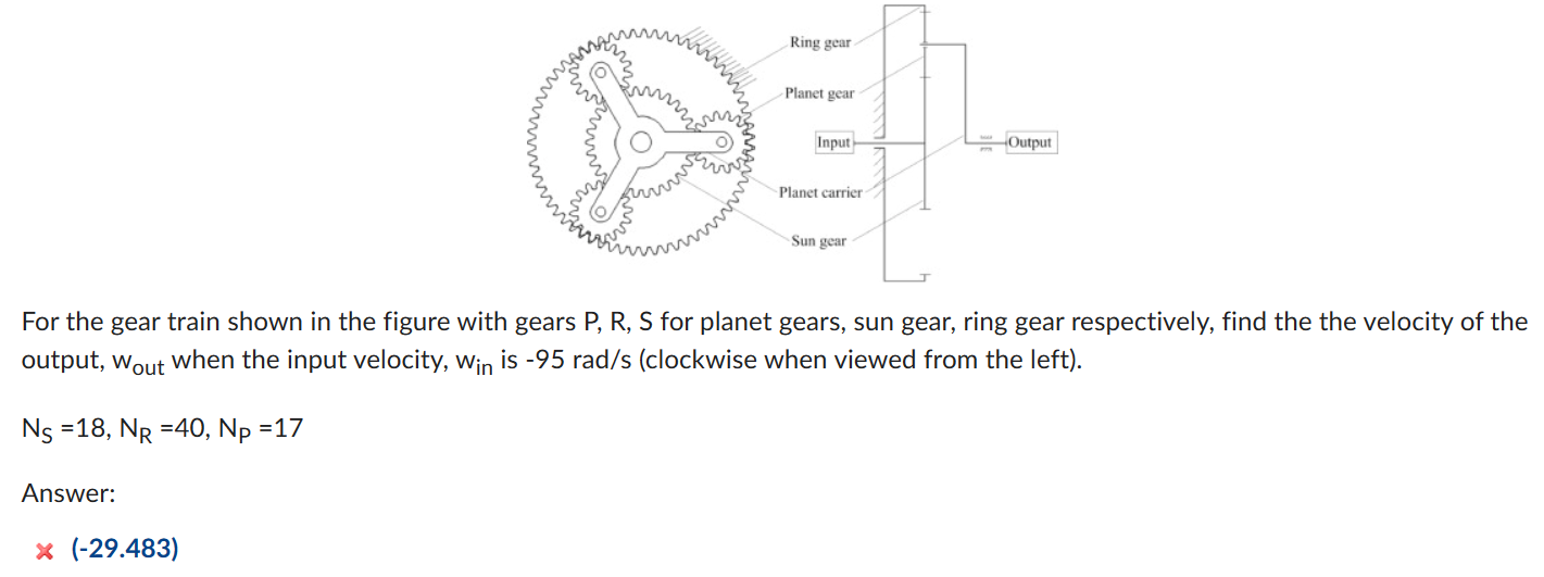 Solved For the gear train shown in the figure with gears | Chegg.com