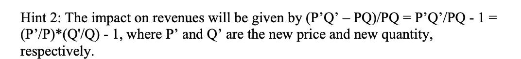 Solved Item 3: Elasticity Consider the following values of | Chegg.com