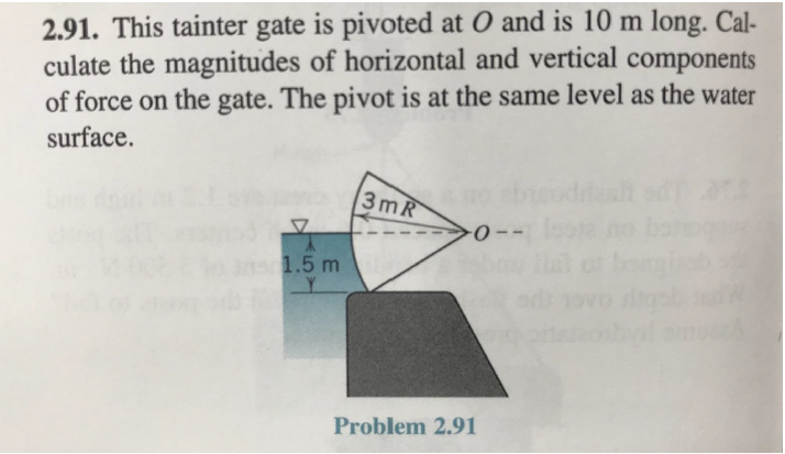 Solved 2.91. This tainter gate is pivoted at O and is 10 m | Chegg.com