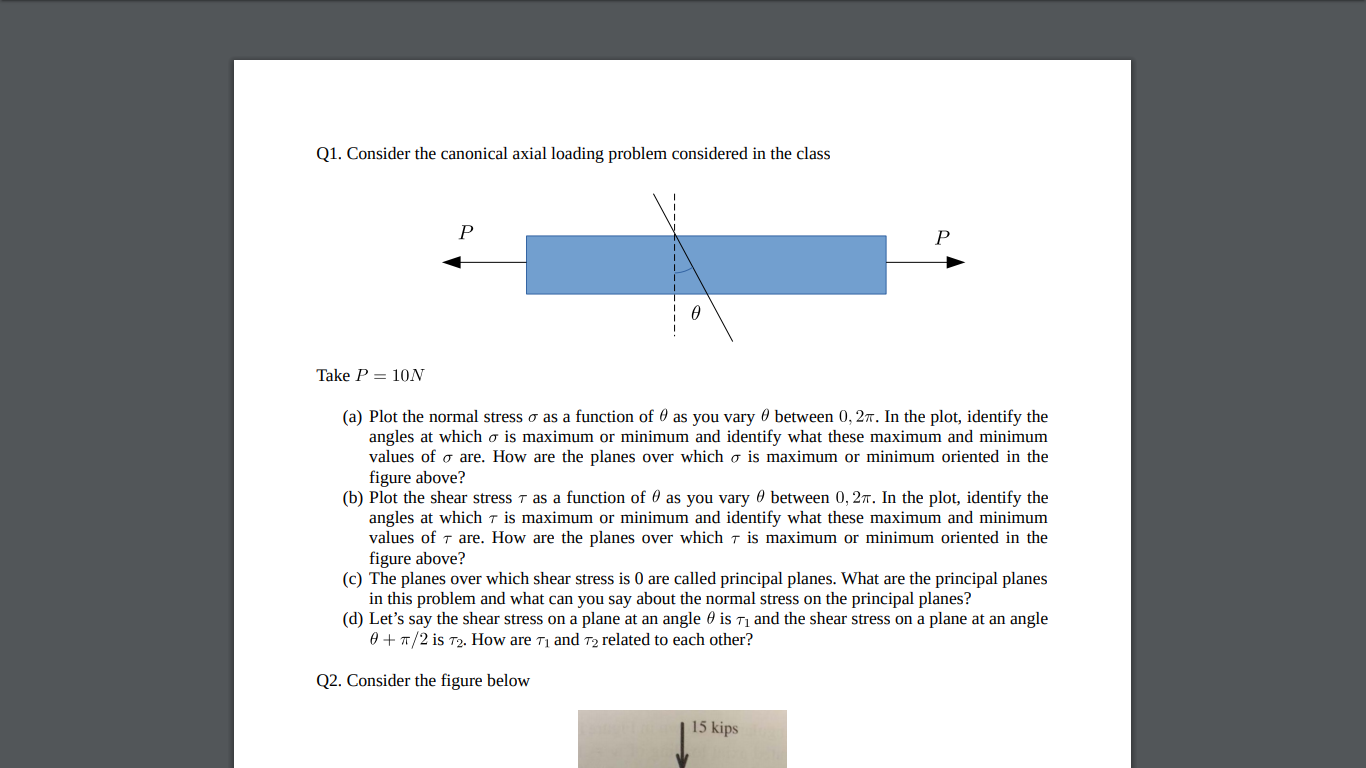 Solved Q1. Consider the canonical axial loading problem | Chegg.com