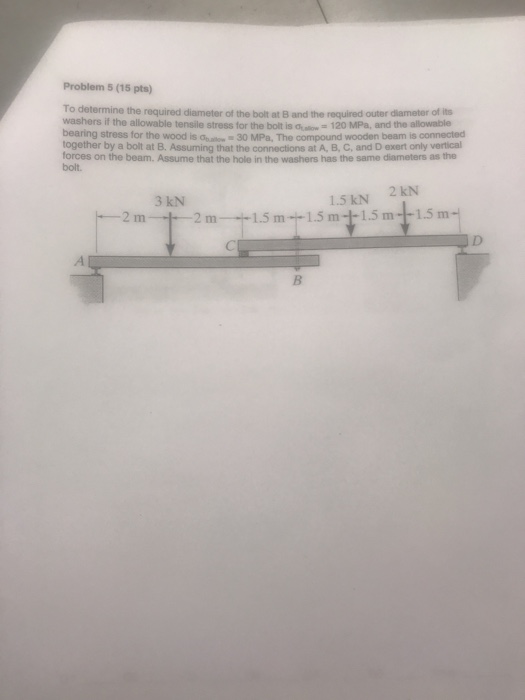 Solved Problem 5 (15 pts) To determine the required diameter | Chegg.com
