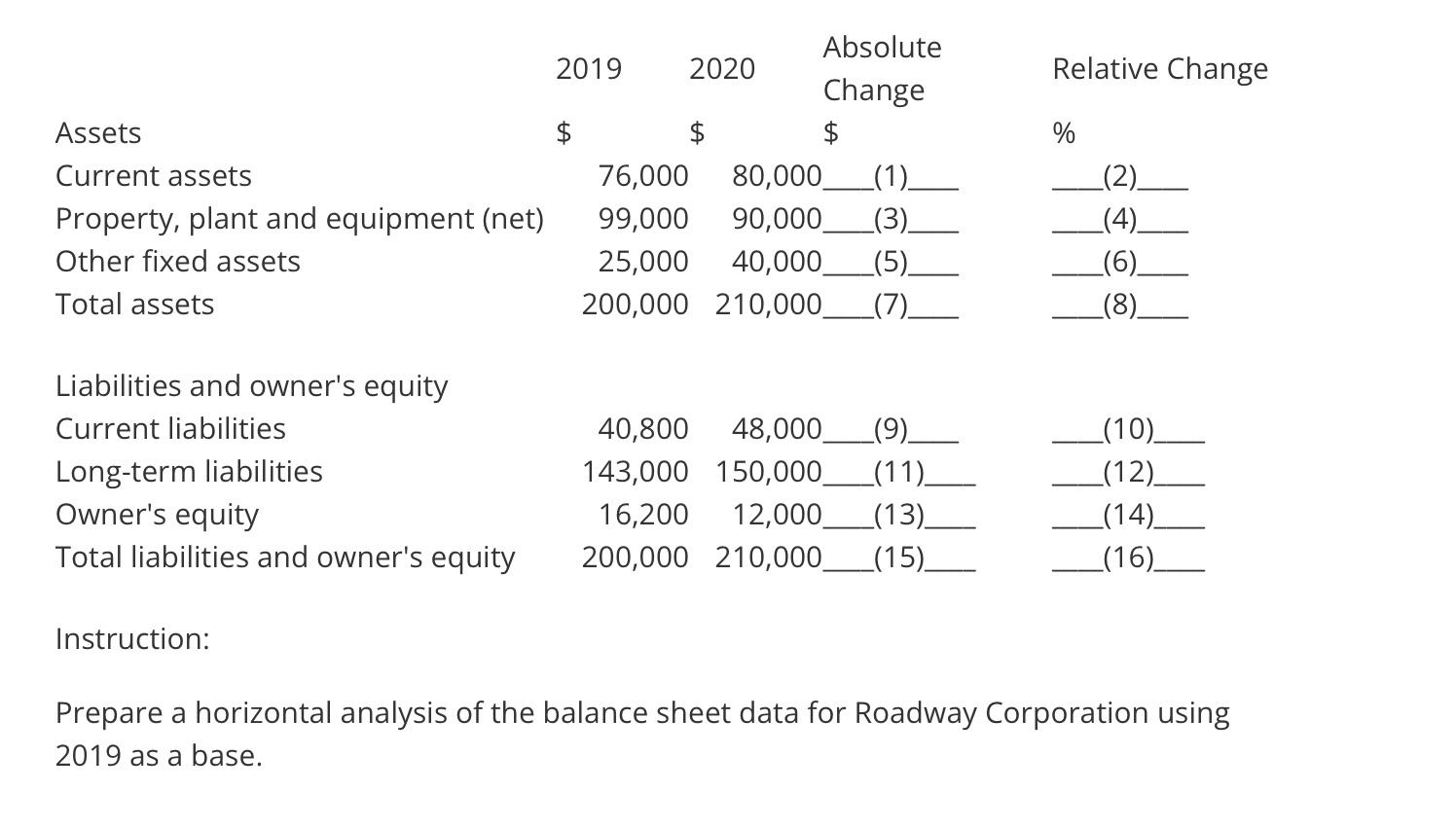 Solved Prepare a horizontal analysis of the balance sheet | Chegg.com