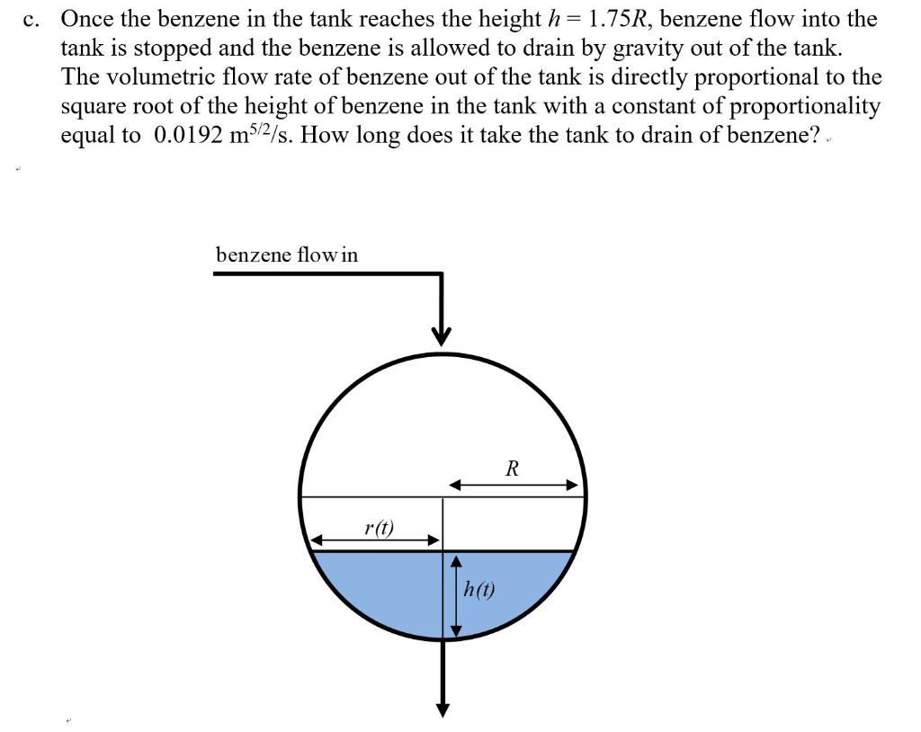 Solved A spherical metal drum is slowly filled with benzene | Chegg.com