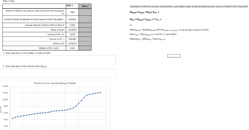 Solved CALCULATIONS: Part 1 Standardizing a Sodium Hydroxide | Chegg.com