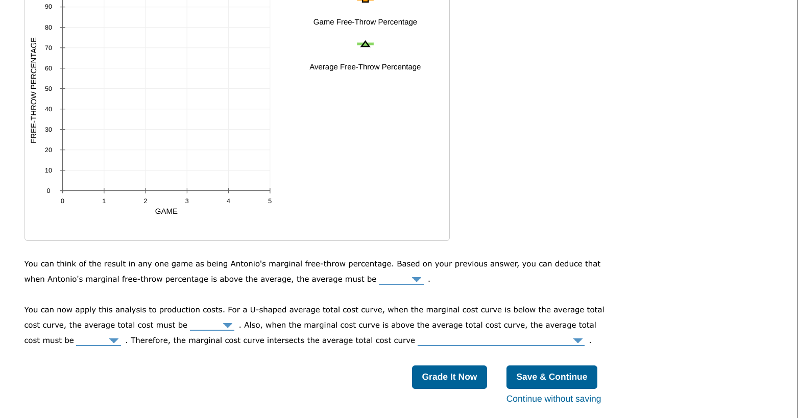 Solved On the following graph, use the orange points | Chegg.com