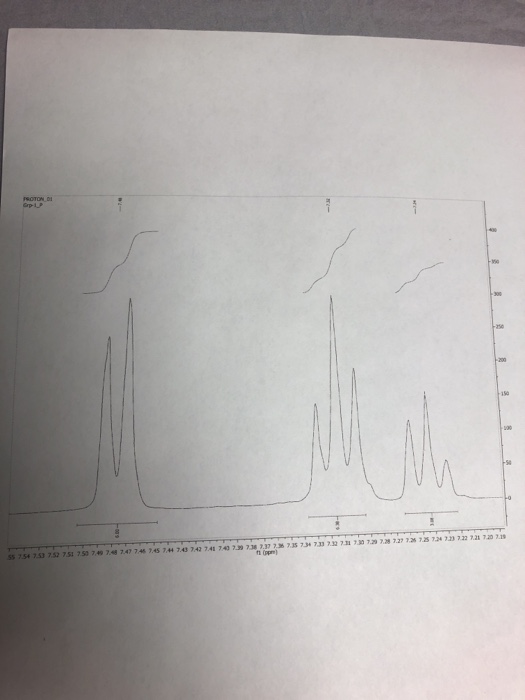 Solved Assign the NMR peaks | Chegg.com Solved Assign the NMR peaks | Chegg.com