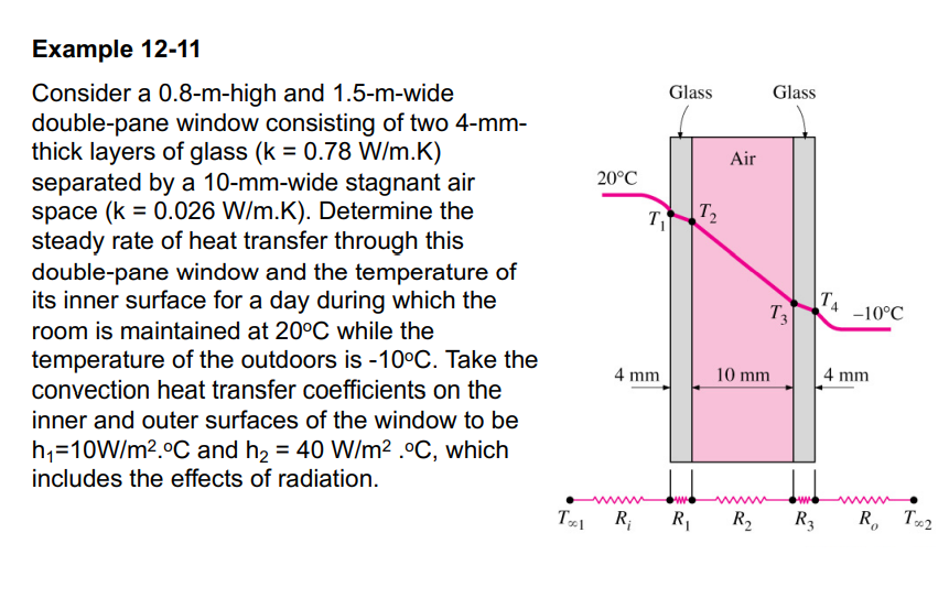 Solved Consider a 0.8-m-high and 1.5-m-wide double-pane | Chegg.com