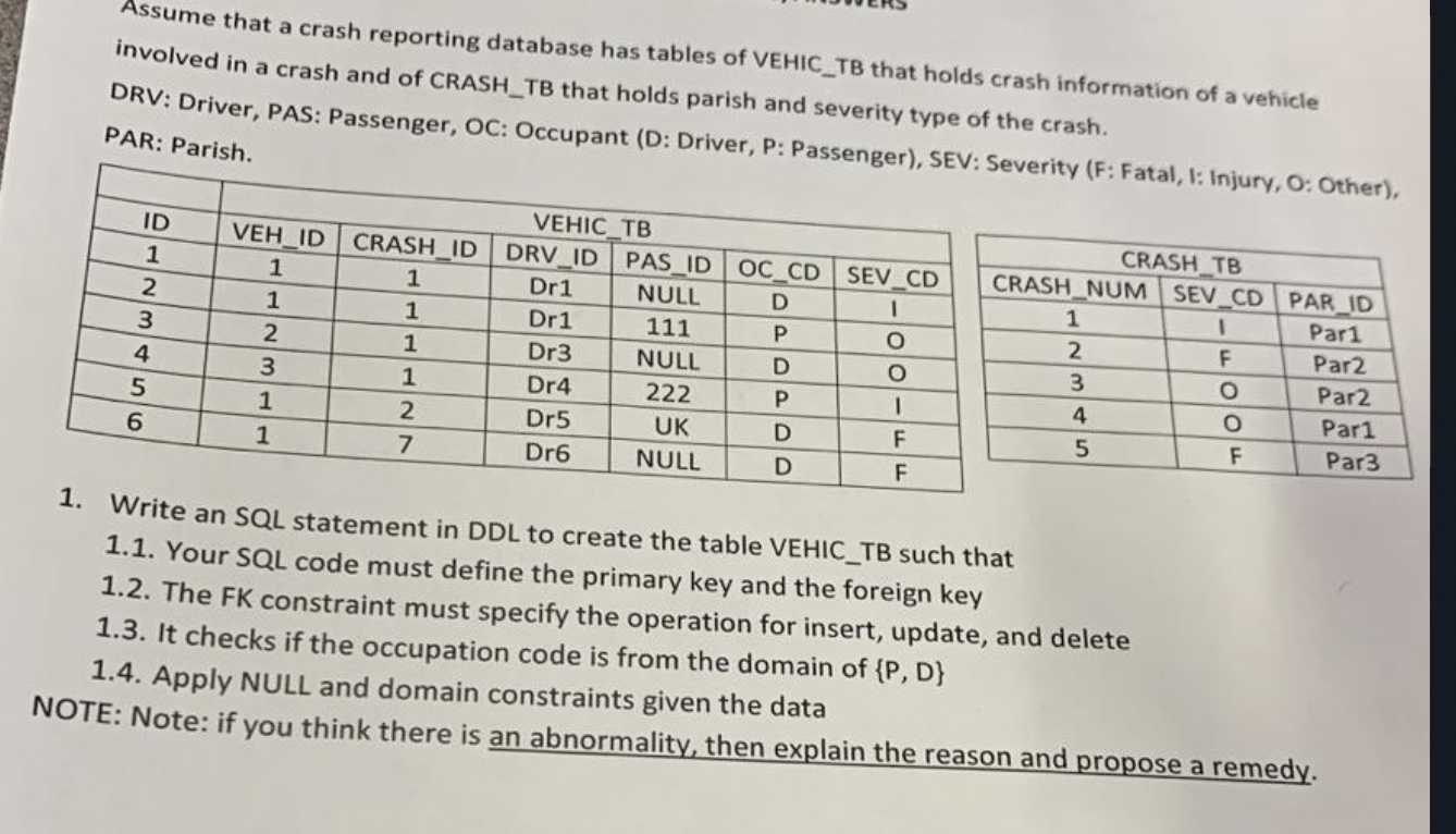 Solved Assume that a crash reporting database has tables of | Chegg.com