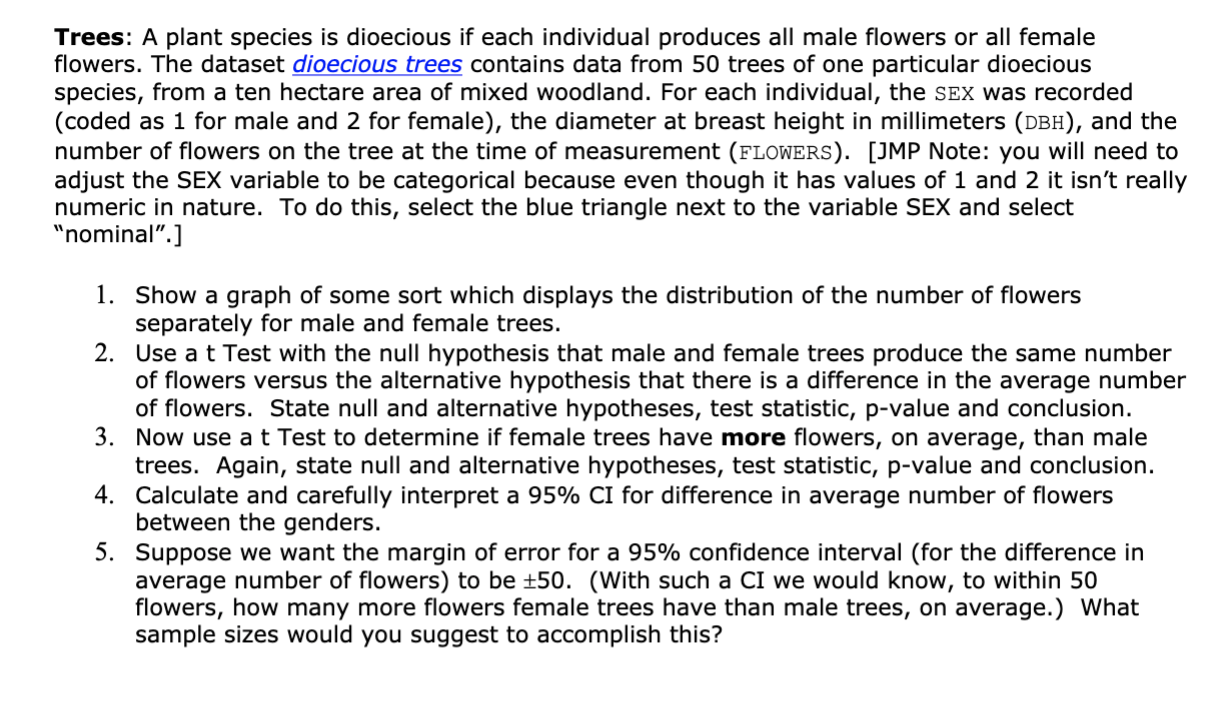 Trees: A plant species is dioecious if each | Chegg.com