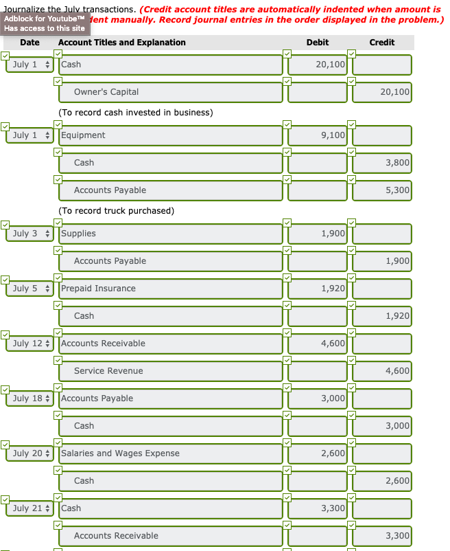 Solved Problem 4-05A a-g (Part Level Submission) (Video) | Chegg.com