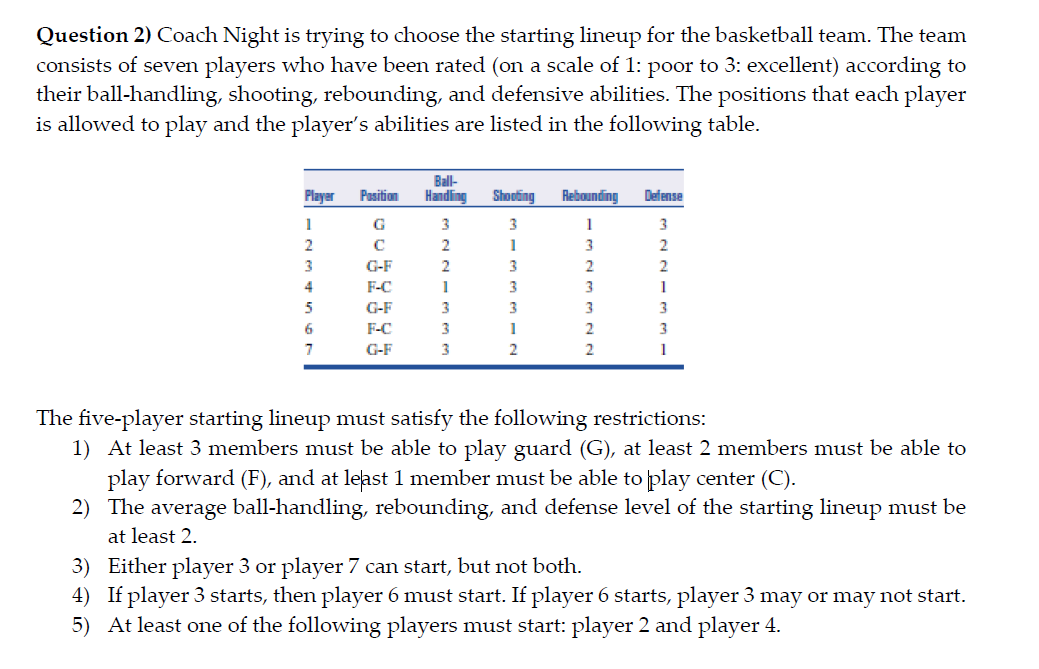 Solved Given these constraints, Coach Night wants to | Chegg.com
