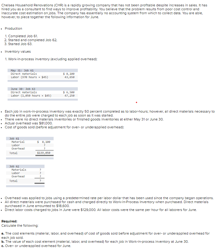 Please see attached image. | Chegg.com