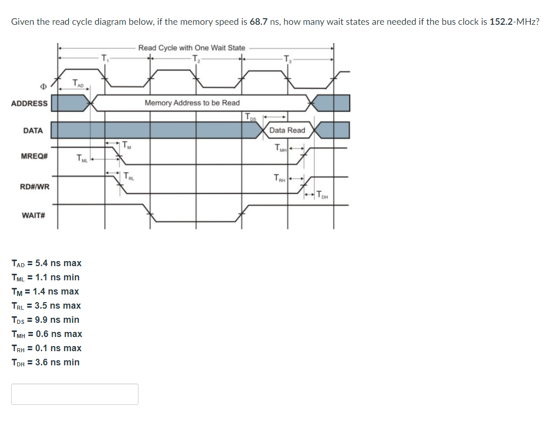 Solved Given the read cycle diagram below, if the memory | Chegg.com