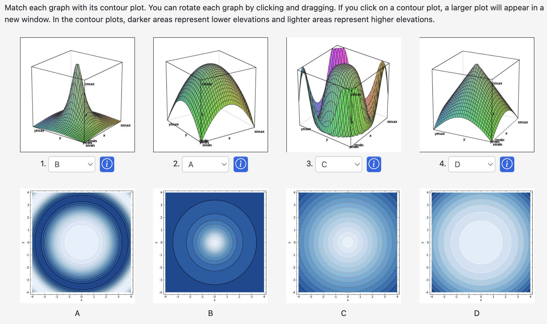 Solved Match each graph with its contour plot. You can | Chegg.com