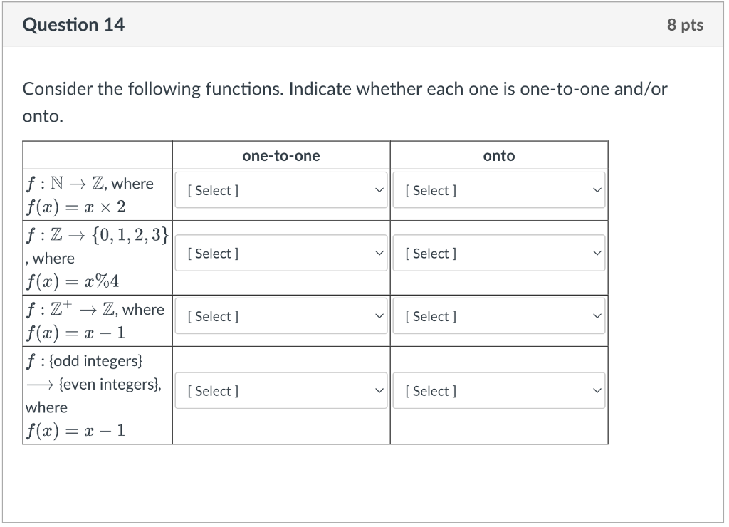 Solved Consider the following functions. Indicate whether | Chegg.com