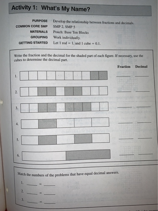 Solved Activity 1: What's My Name? PURPOSE COMMON CORE SMP | Chegg.com