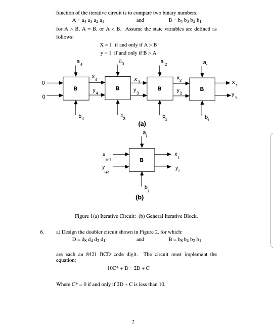 Solved 5. Design and implement the general iterative block | Chegg.com
