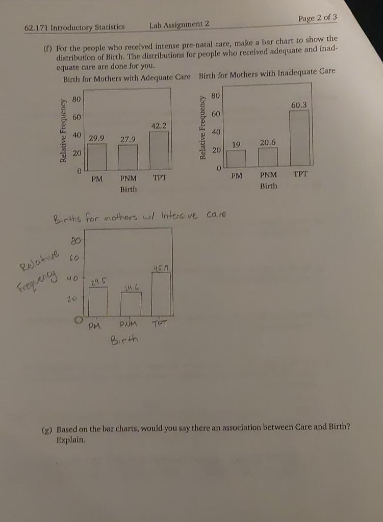 Solved 62.171 Introductory Statistics Lab Assignment 2 Julia | Chegg.com