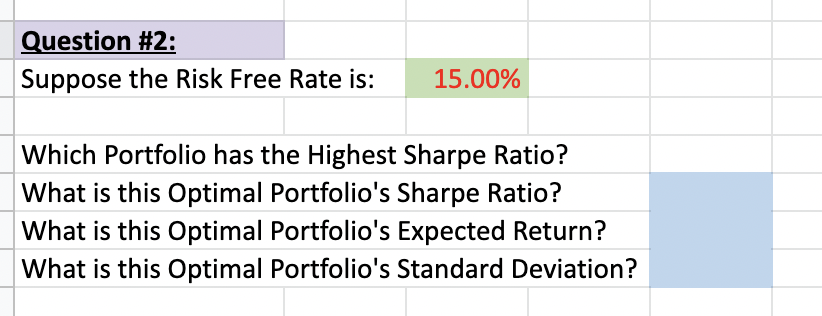 GIVEN THE FOLLOWING MIXES: Portfolio Name: | Chegg.com