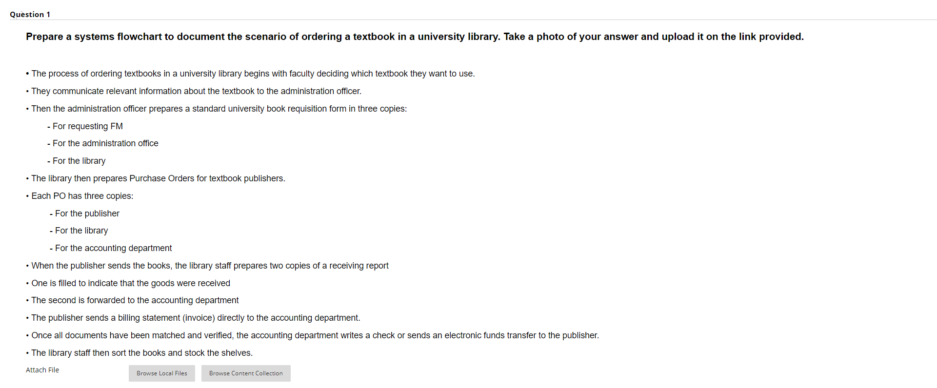 Solved Question 1 Prepare a systems flowchart to document | Chegg.com