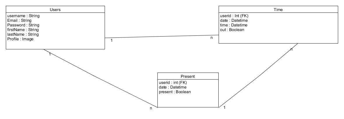 Solved Please describe this two pictures properly. Sub: | Chegg.com