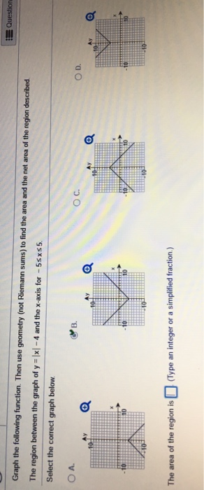 Solved Graph the following function Then use geometry (not | Chegg.com
