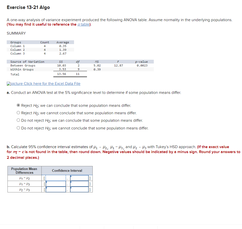 Solved A one-way analysis of variance experiment produced | Chegg.com