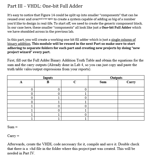Solved Part III - VHDL: One-bit Full Adder It's easy to | Chegg.com
